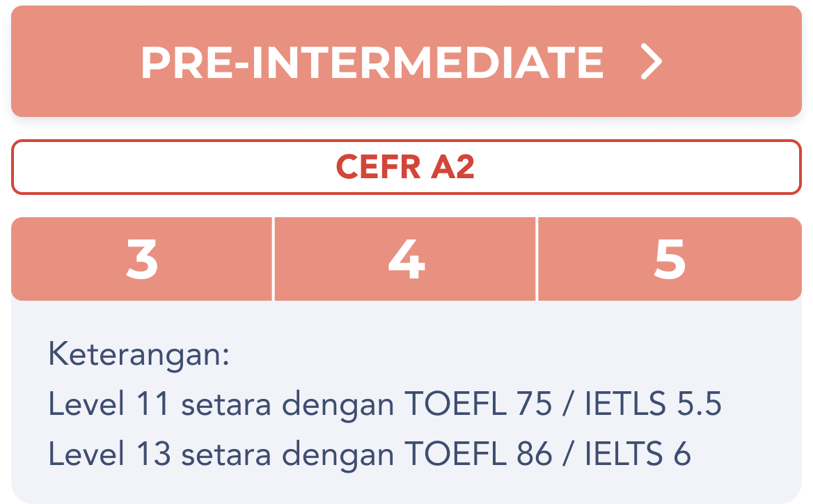 Pengalaman Belajar Bahasa Inggris Efektif - Wall Street English