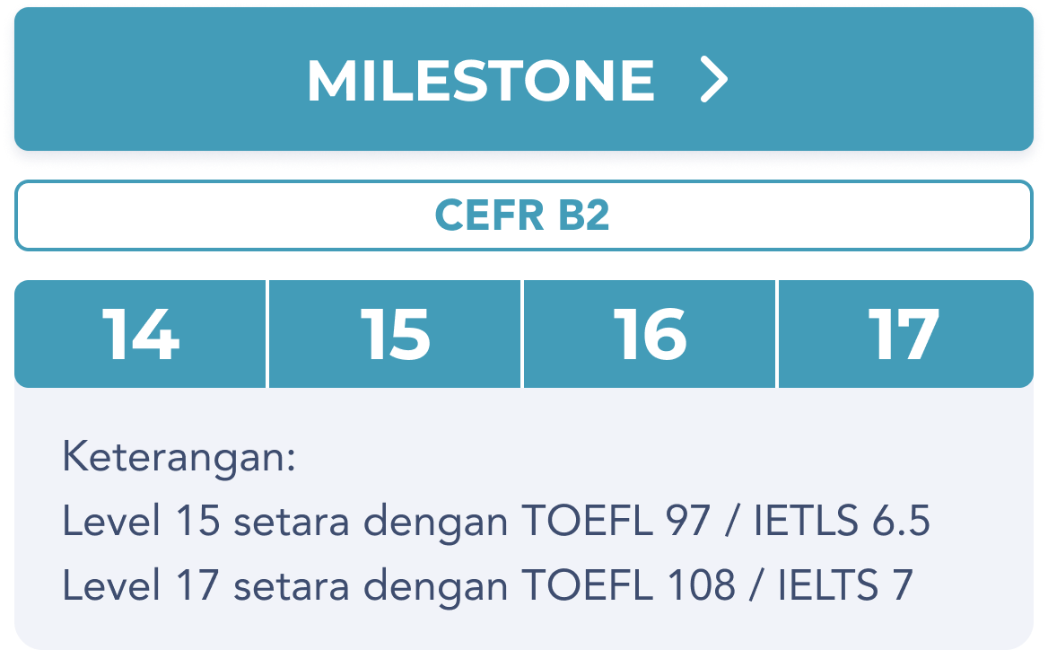 Pengalaman Belajar Bahasa Inggris Efektif - Wall Street English